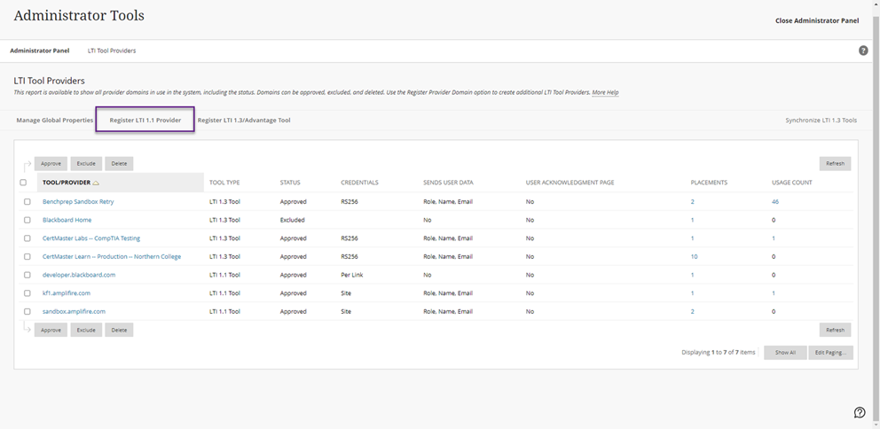 Configuring CertMaster Practice in Blackboard (LTI 1.1) – CompTIA