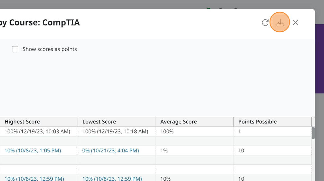 Organization Administrator Reports – CompTIA