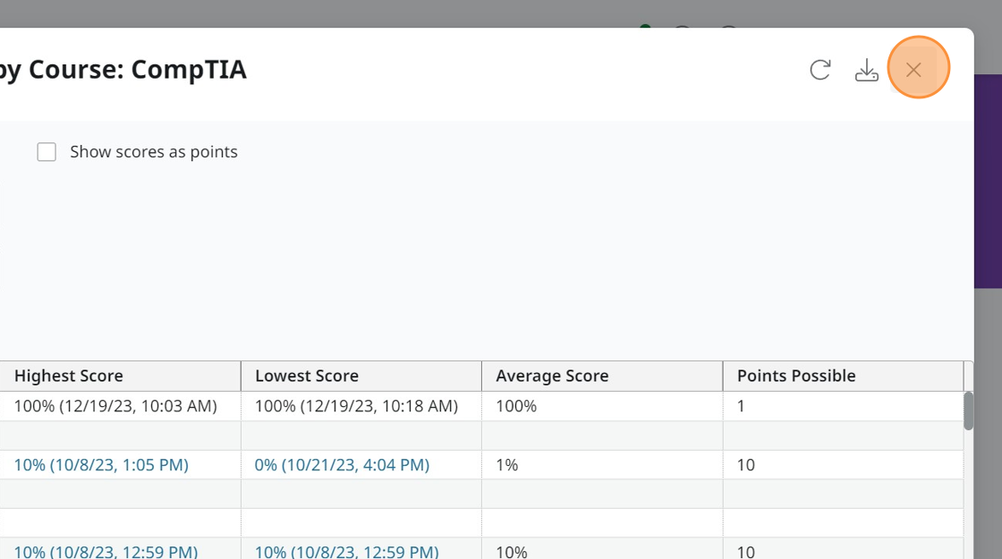Organization Administrator Reports – CompTIA